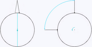 The Foucault Pendulum